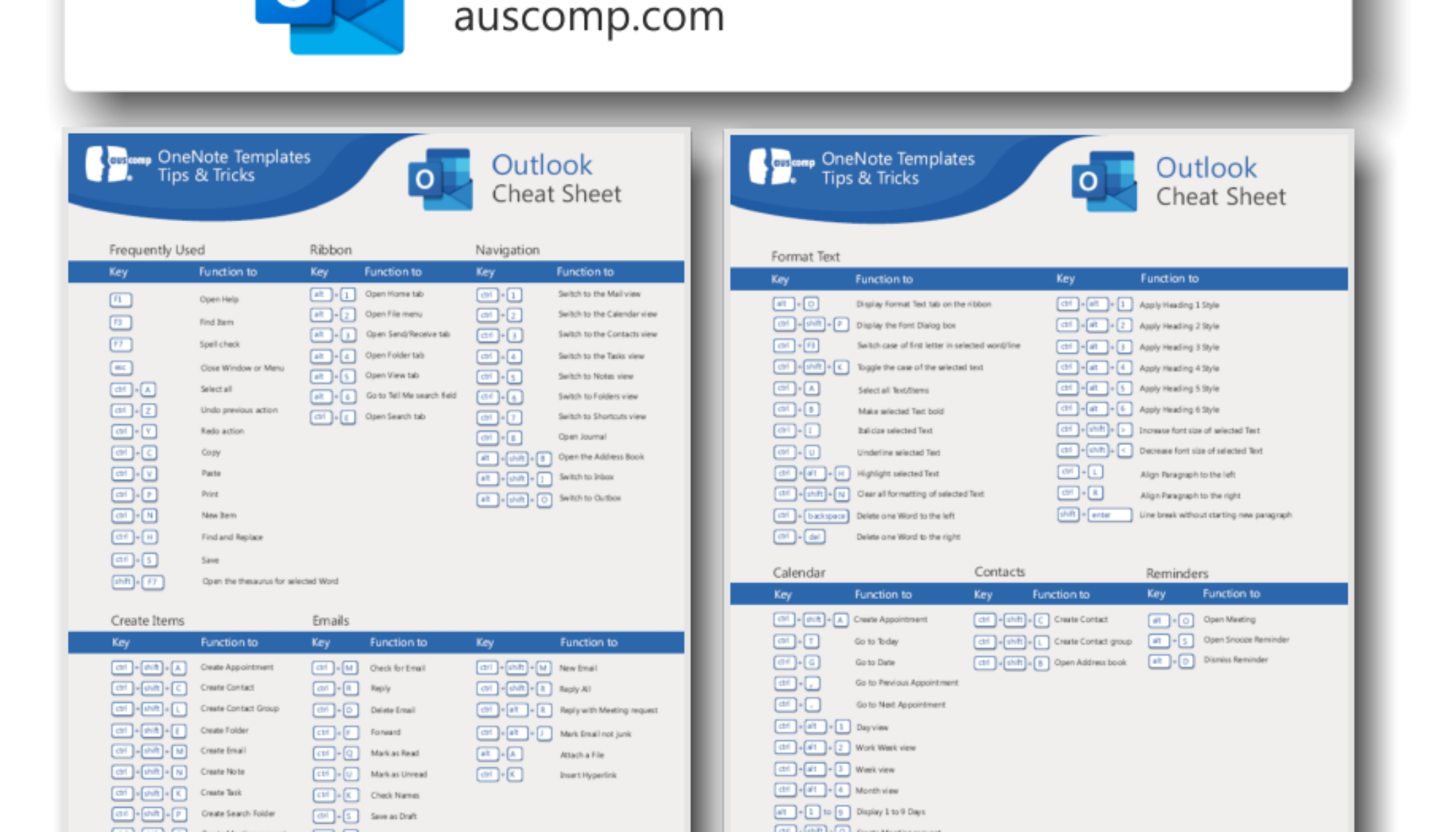 CheatSheet – Auscomp.com News