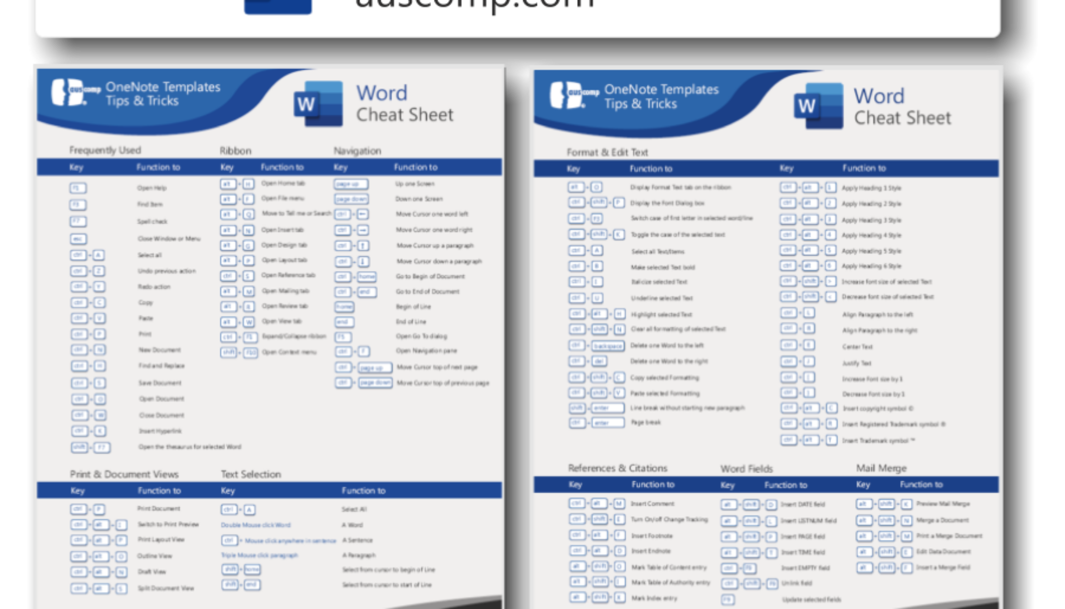 CheatSheet – Auscomp.com News