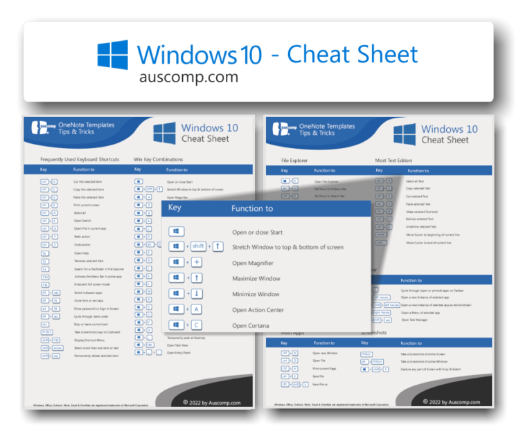 Windows 10 Cheat Sheet – Auscomp.com News