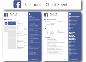 MS PowerPoint Cheat Sheet – Auscomp.com News
