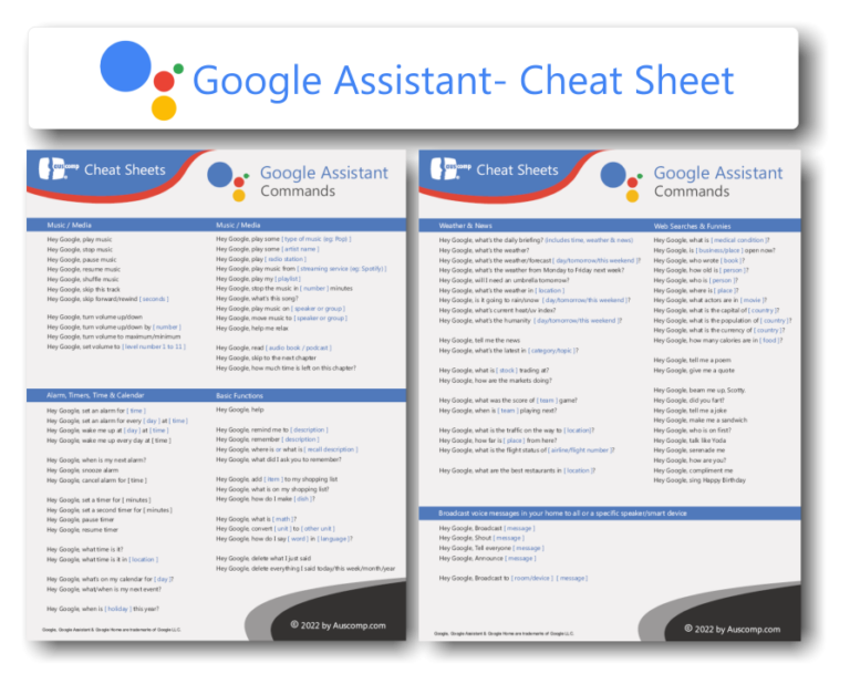 Google Assistant Cheat Sheet – Auscomp.com News